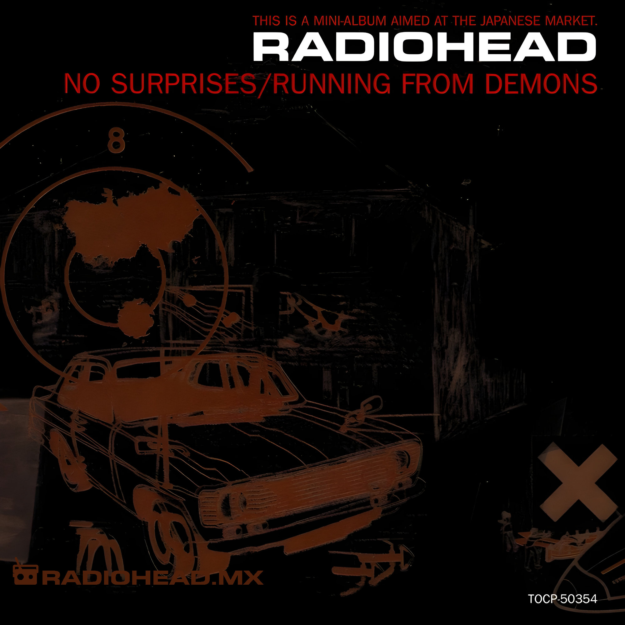 No Surprises - Letra y tradución al español - Radiohead